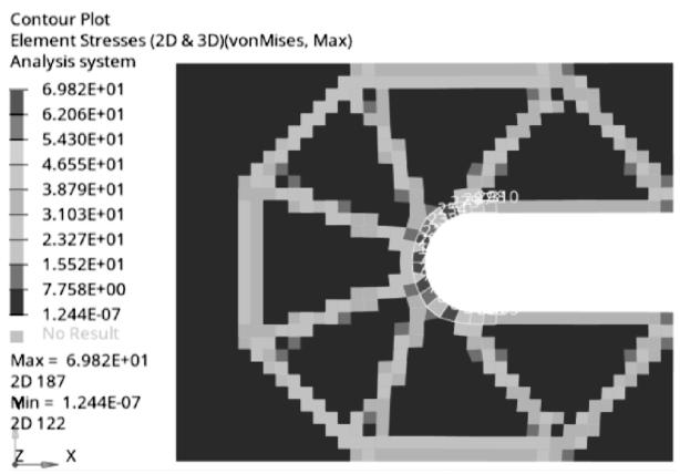 OptiStruct及HyperStudy优化与工程应用第2章 拓扑优化和自由尺寸优化在线免费阅读_番茄小说官网